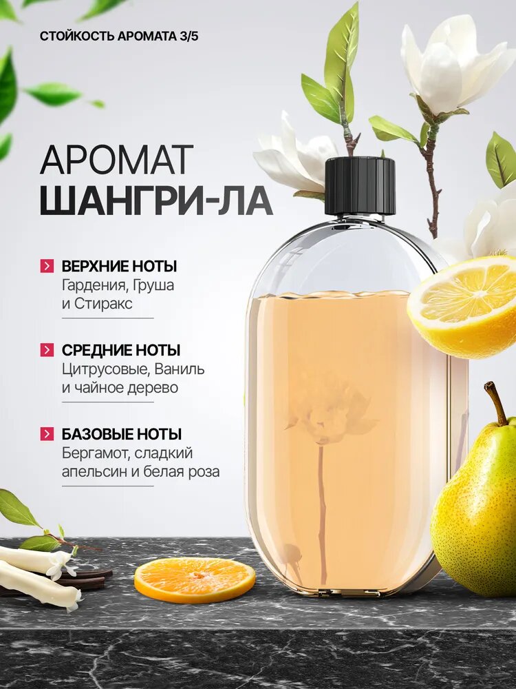 Набор ароматов для дома, 5 сменных блоков для диффузора, арт. 223230697, разноцветный — фото 1