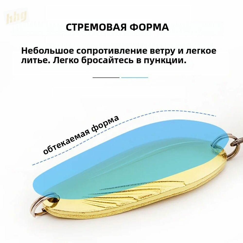 Блесна — фото 1