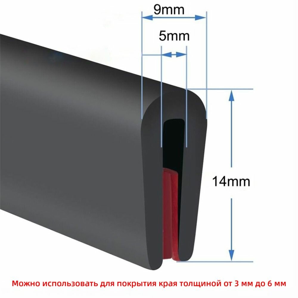 Кромочная полоса