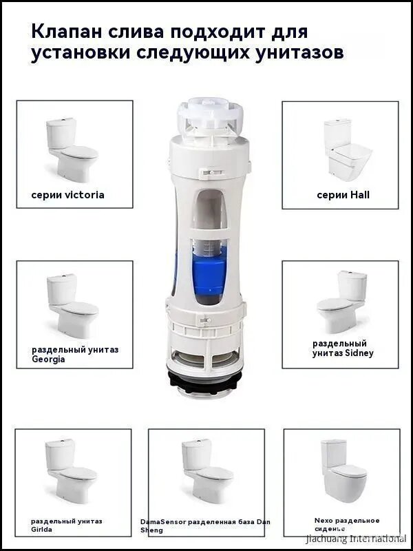 Эксклюзивный арматурный механизм Roca RS880031 с двойным сливом