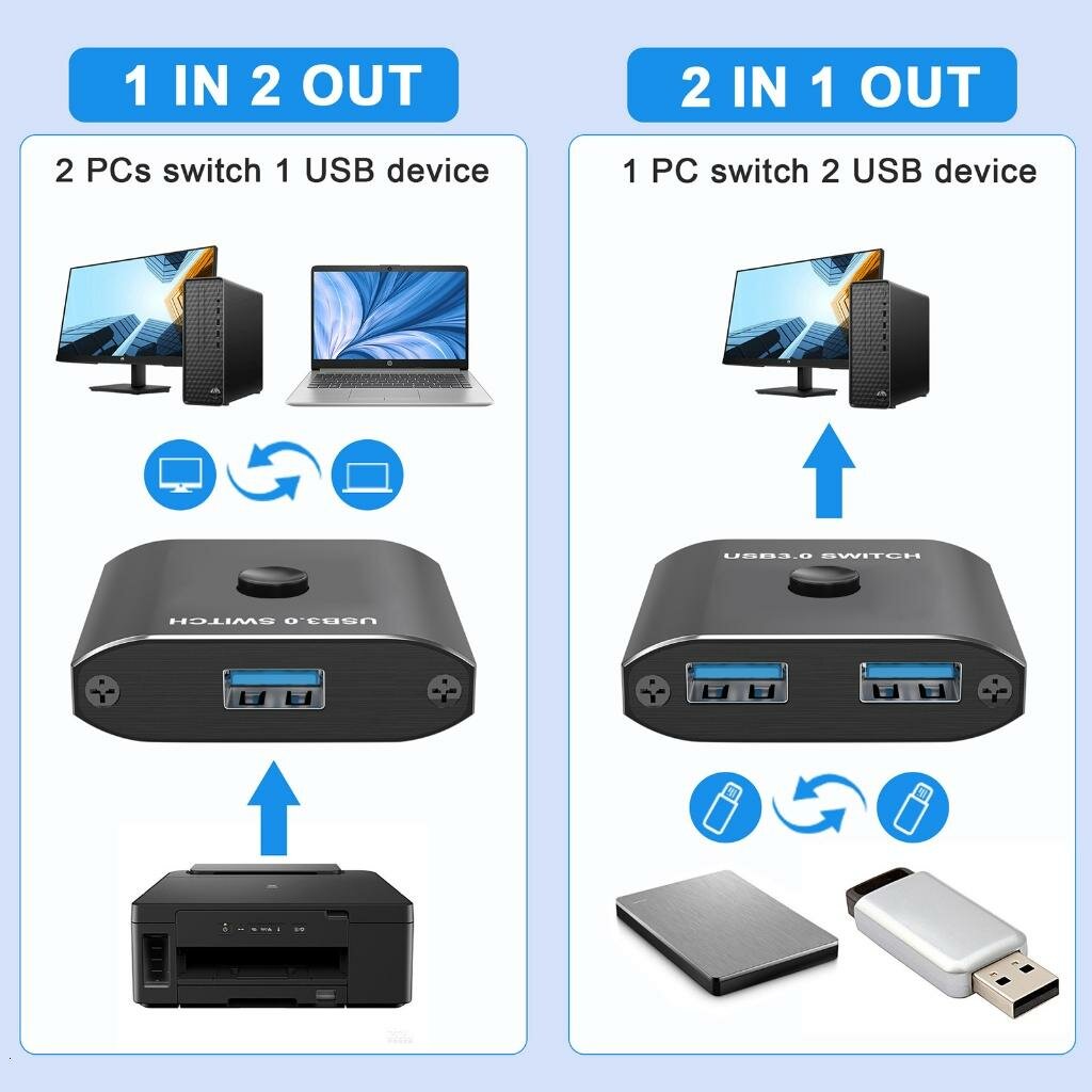 USB3.0 переключатель 2 в 1 — фото 1