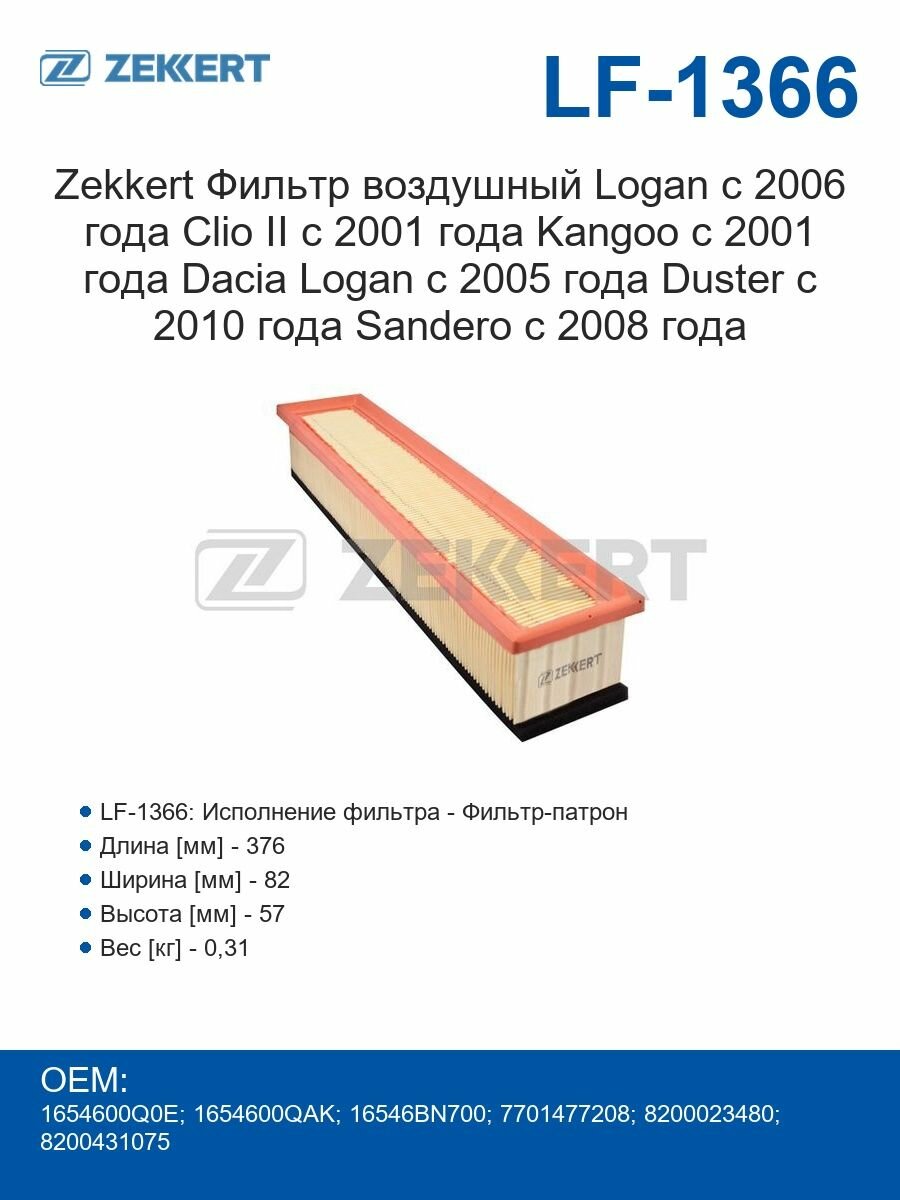 Zekkert Фильтр воздушный Logan с 2006 года Clio II с 2001 года Kangoo с 2001 года Dacia Logan с 2005 года Duster с 2010 года Sandero с 2008 года