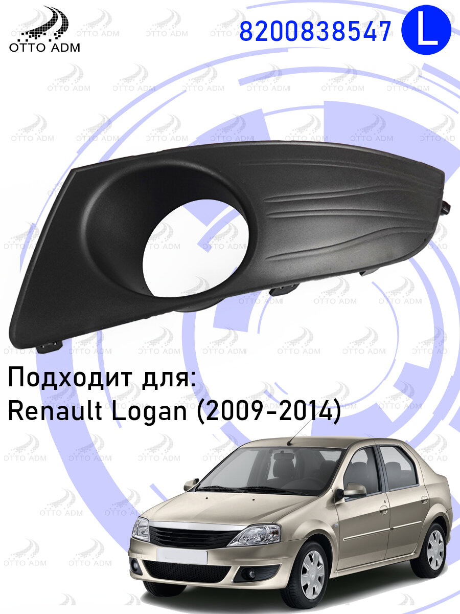 Накладка ПТФ левая для Рено Логан, Решетка, окантовка, решетка в бампер левая для Renault Logan 1 2009-2014 рестайлинг