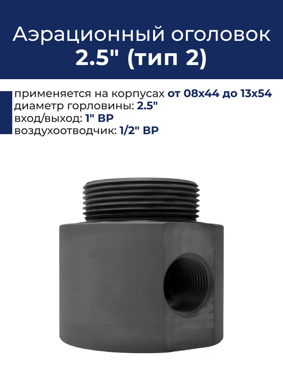 Оголовок аэрационный ПВХ 2,5" (пневмоклапан 96-110 тип 2)