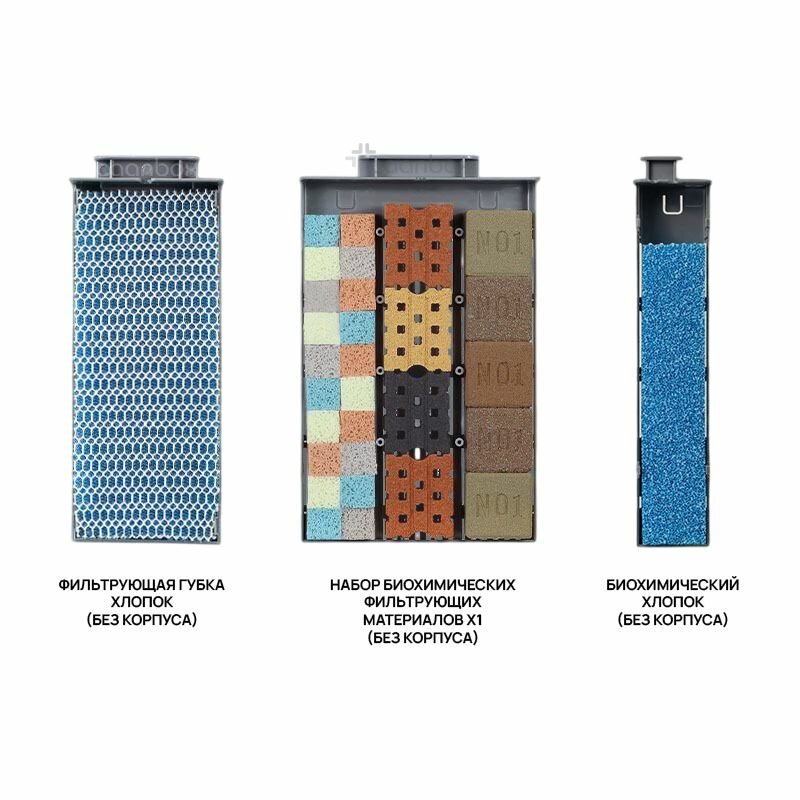 Набор фильтров для аквариума Xiaomi Mijia Smart Fish Tank