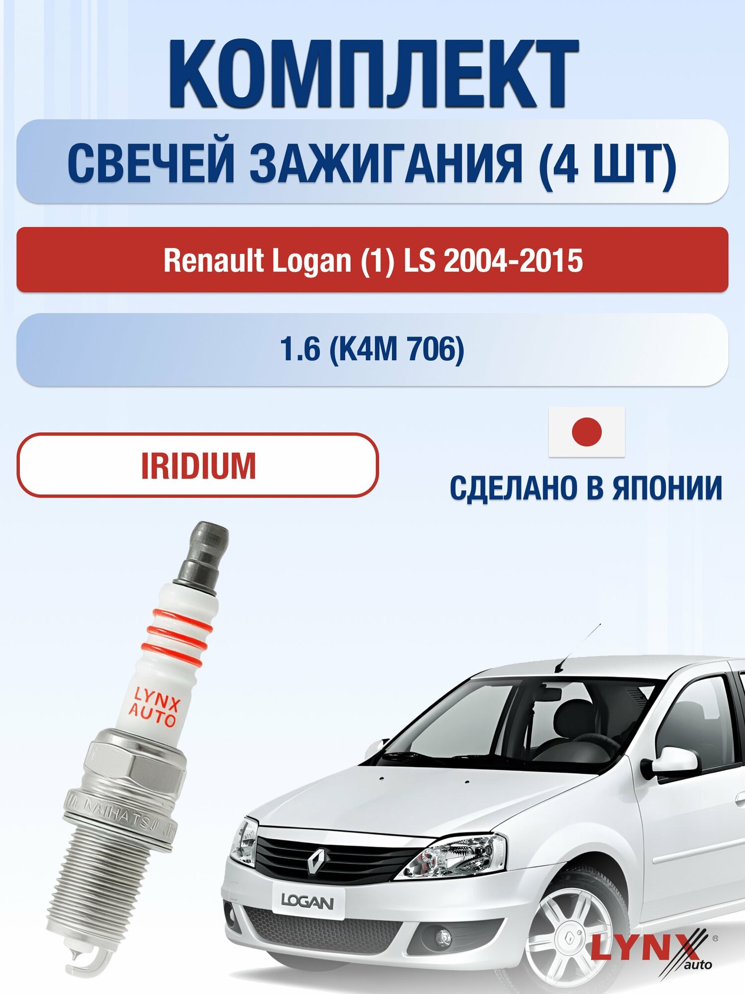 Свечи зажигания на Renault Logan (1) LS 2004-2015г./ комплект 4 шт. Двигатель 1.6 (K4M 706) SP-223/ LYNXauto