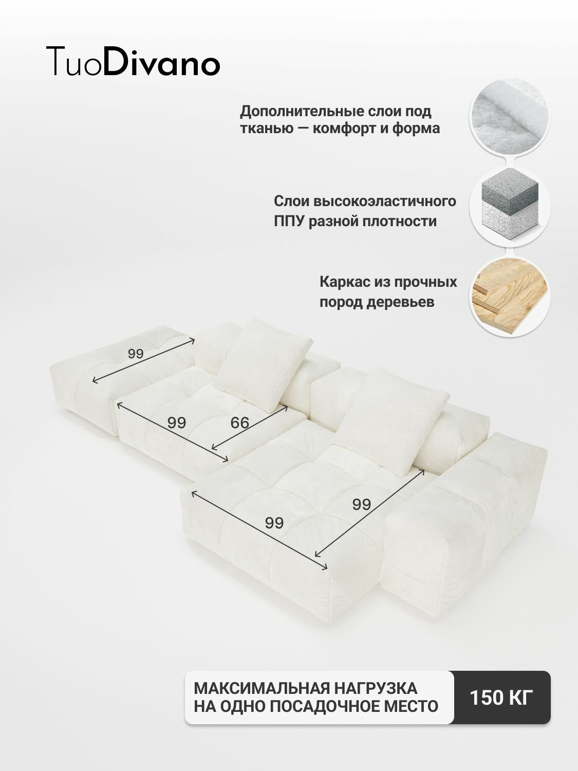 Модульный диван TuoDivano Modena, эко-замша, цветочный белый — фото 1