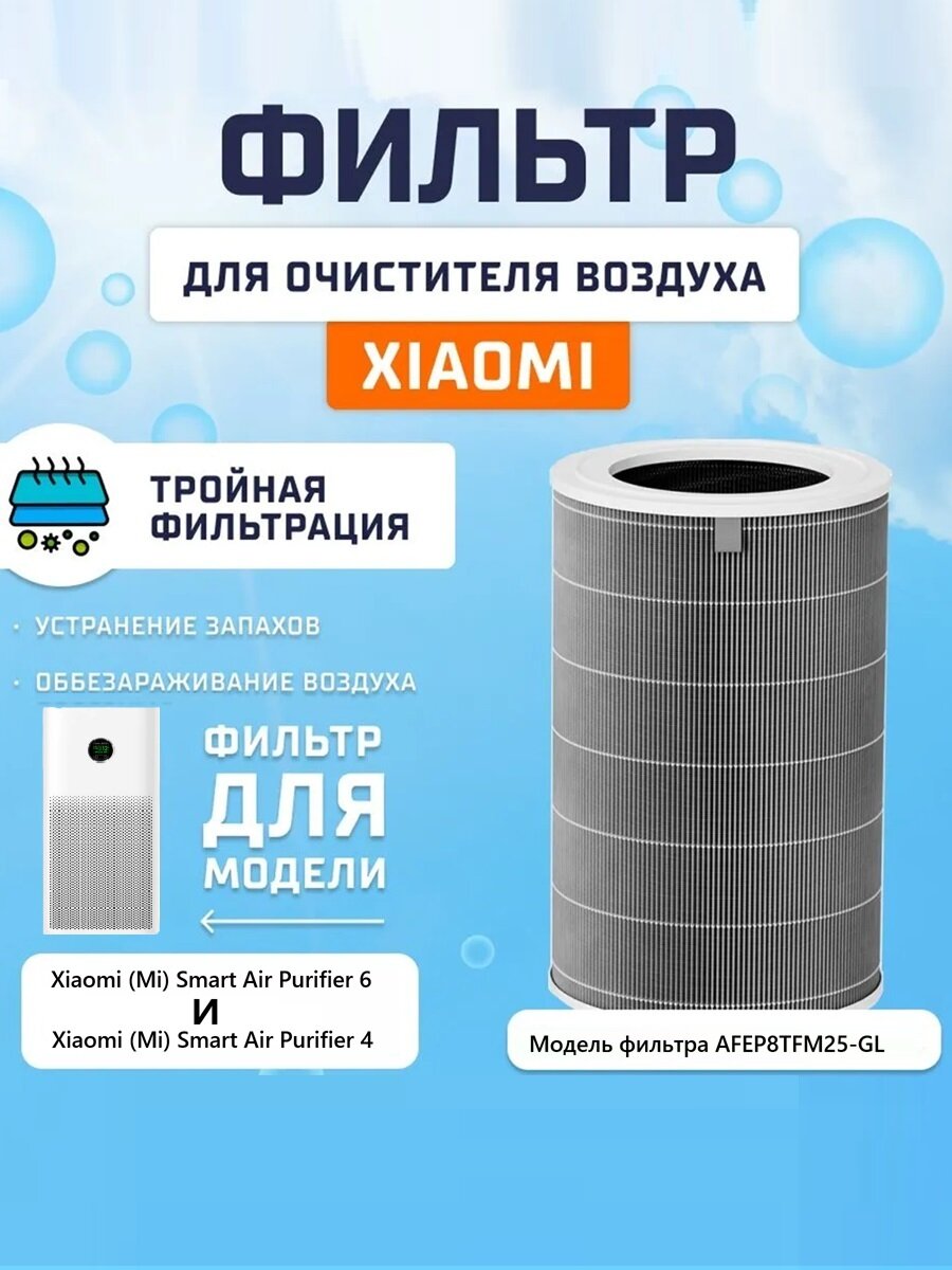 Фильтр для очистителя воздуха MI Xiaomi Smart Air Purifier 6 Filter (AFEP8TFM25-GL) (BHR08O9GL) GLOBAL