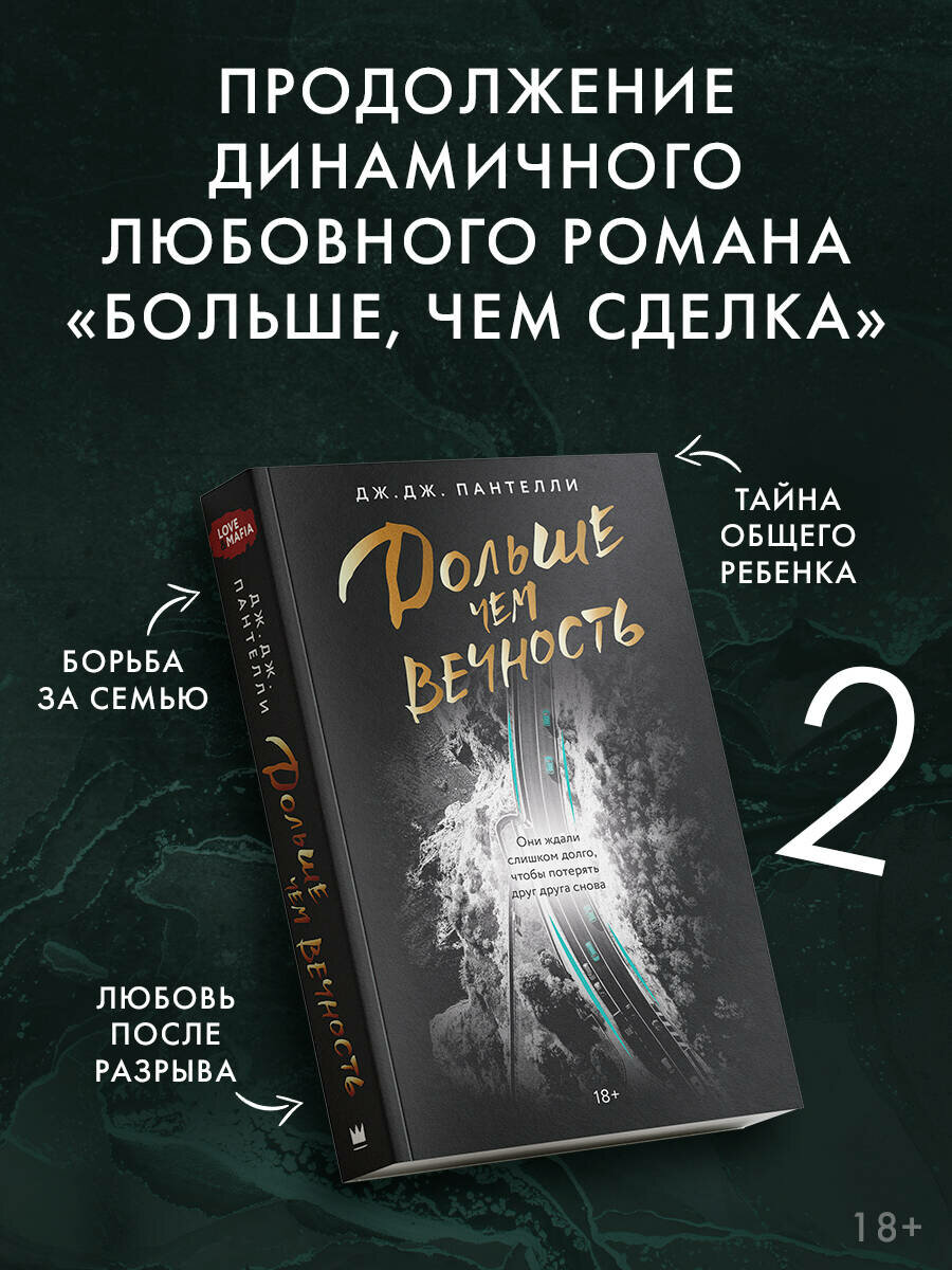 Дольше чем вечность Дж. Дж. Пантелли книга от издательства АСТ
