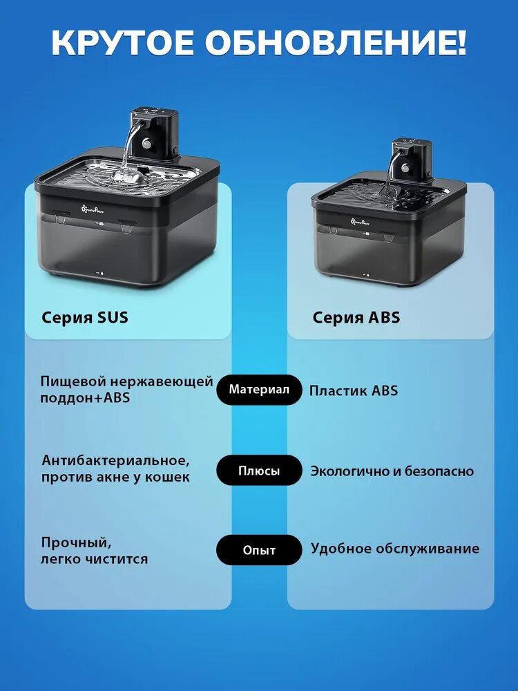Поилка для животных — фото 1