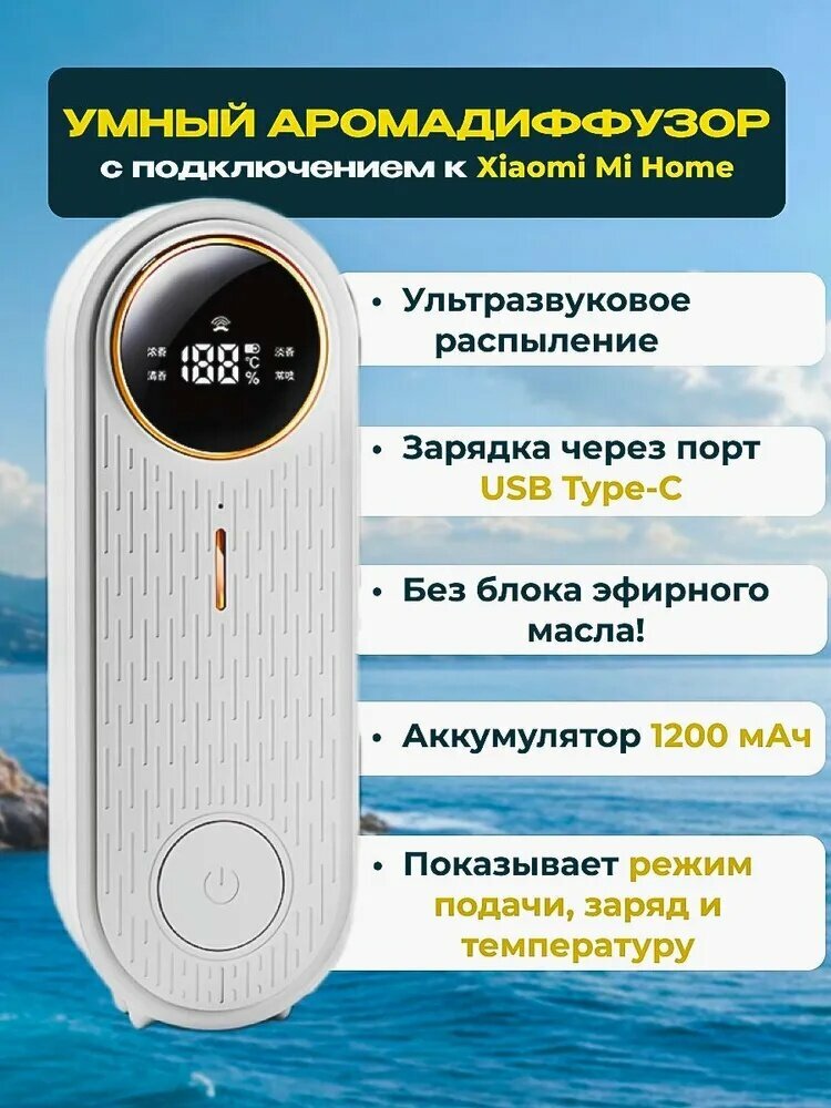 Ароматизатор для дома умный автоматический аромадиффузор Smart Aroma Diffuse