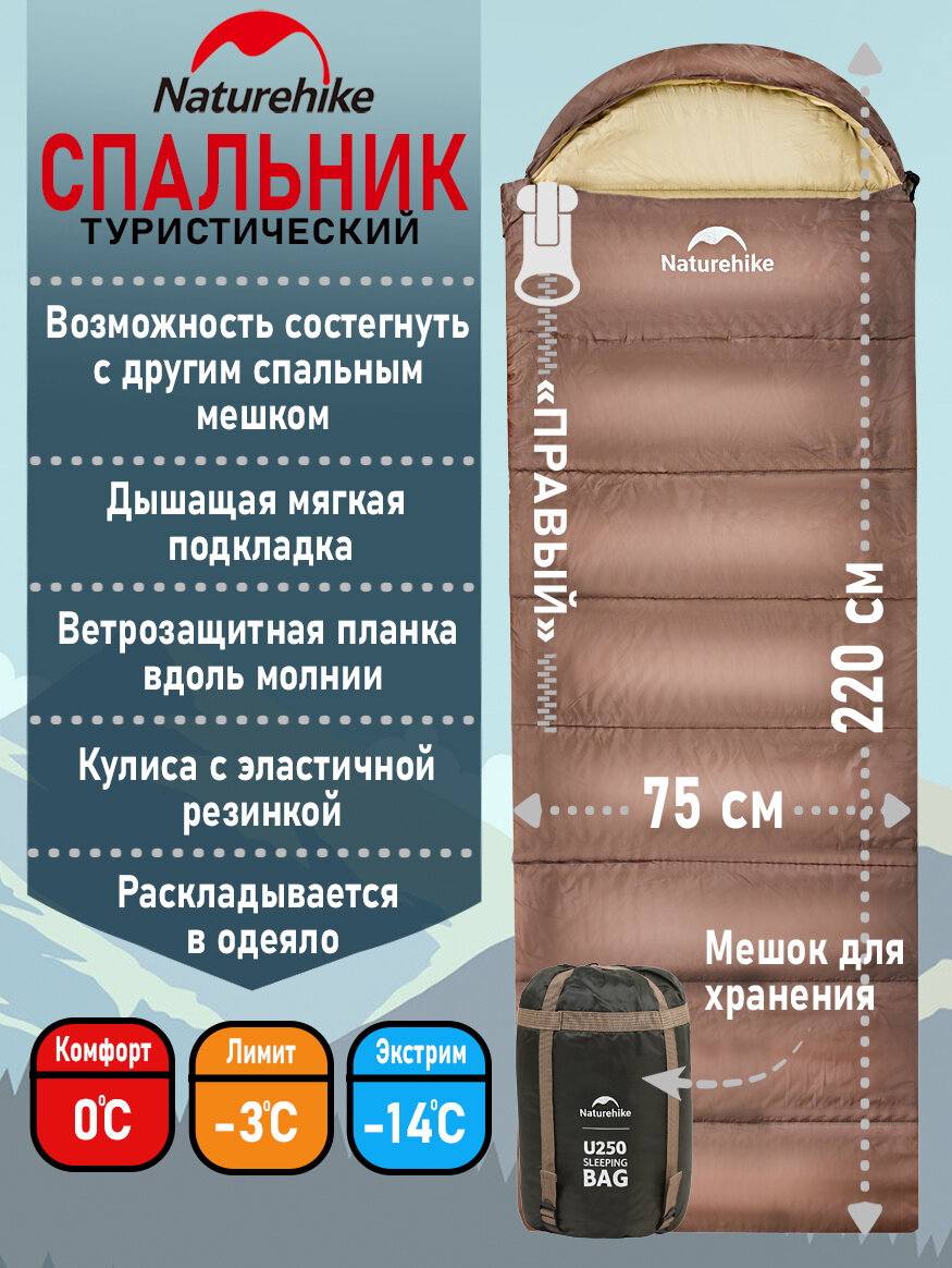 Туристический спальный мешок, спальник Naturehike U250S с капюшоном, коричневый, молния справа, NH20MSD07
