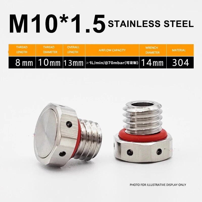 Вентиляционный клапан M10x1.5 из нержавеющей стали 304