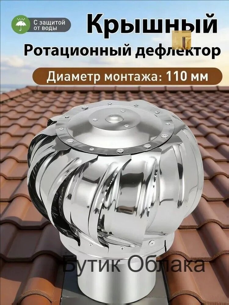 Вентилятор приточно-вытяжной ротационный из нержавеющей стали 110 мм водонепроницаемый