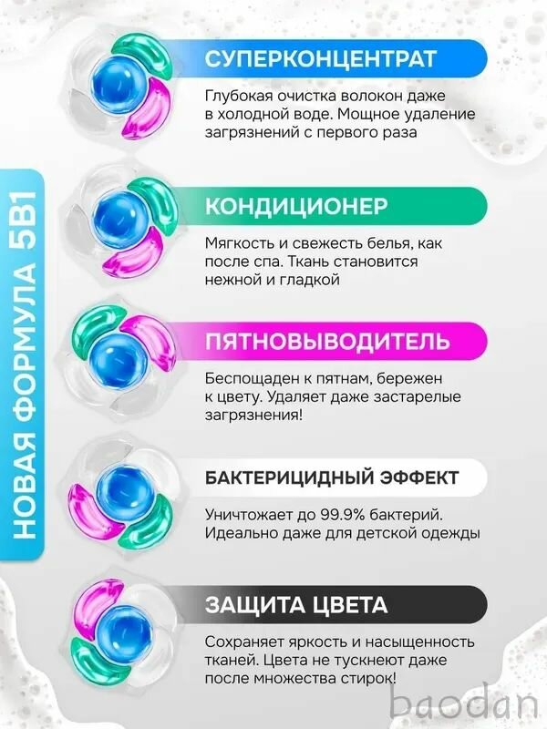 Капсулы для стирки — фото 1