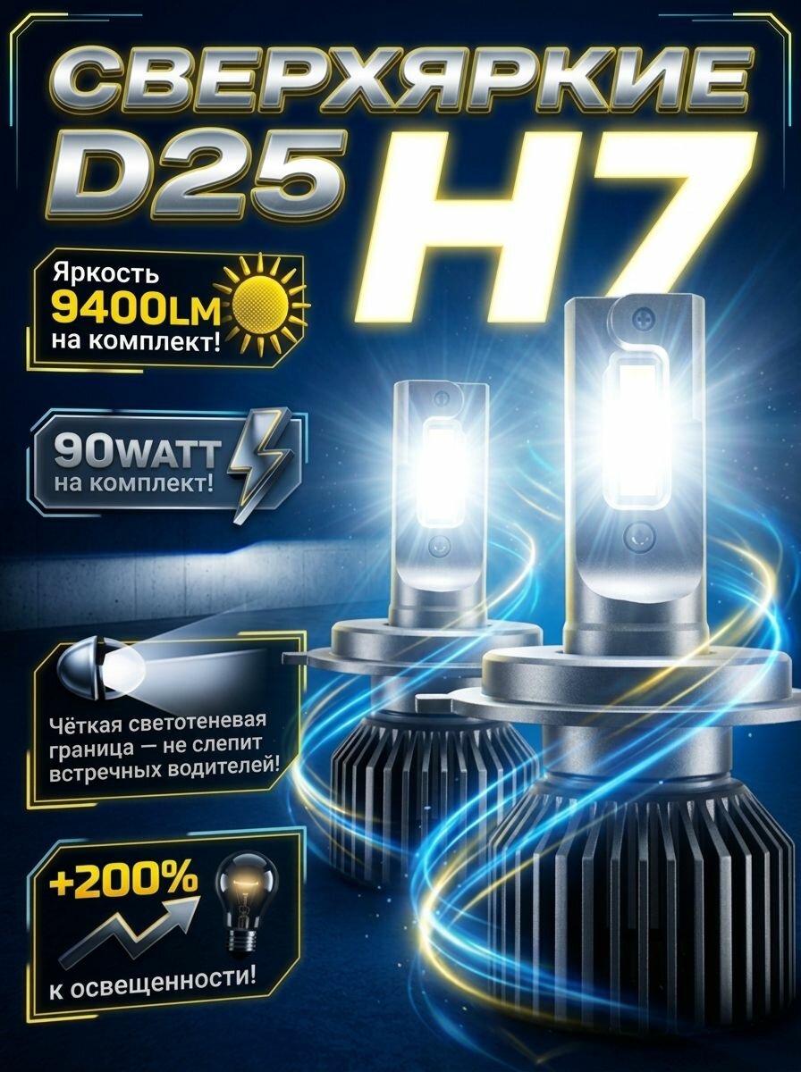 Светодиодные лампы Vizant D25 цоколь H7 с чипом TX CSP 3570 9400lm 5000k