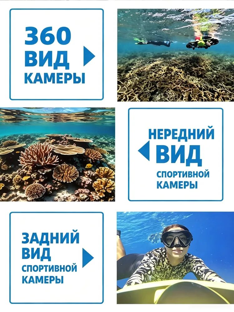 Набор для снорклинга — фото 1