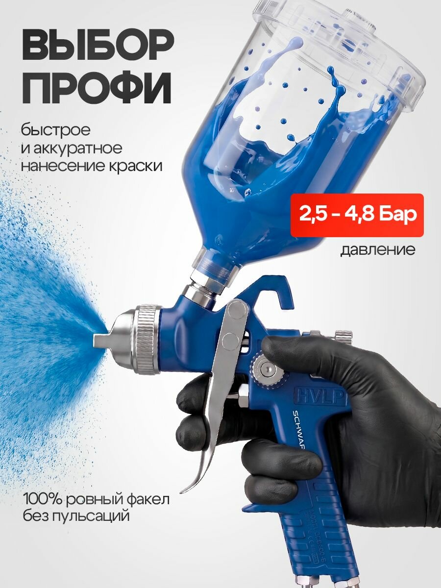 Краскопульт для компрессора, пневматический SCHWARZ 4 бар, 250 л/мин, пистолет-распылитель для покраски — фото 1