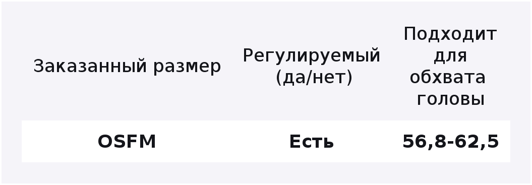 Шапка New-Era для мужчин, размер OSFM — фото 1