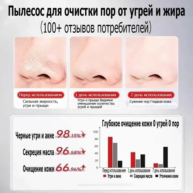 Маска косметическая — фото 1