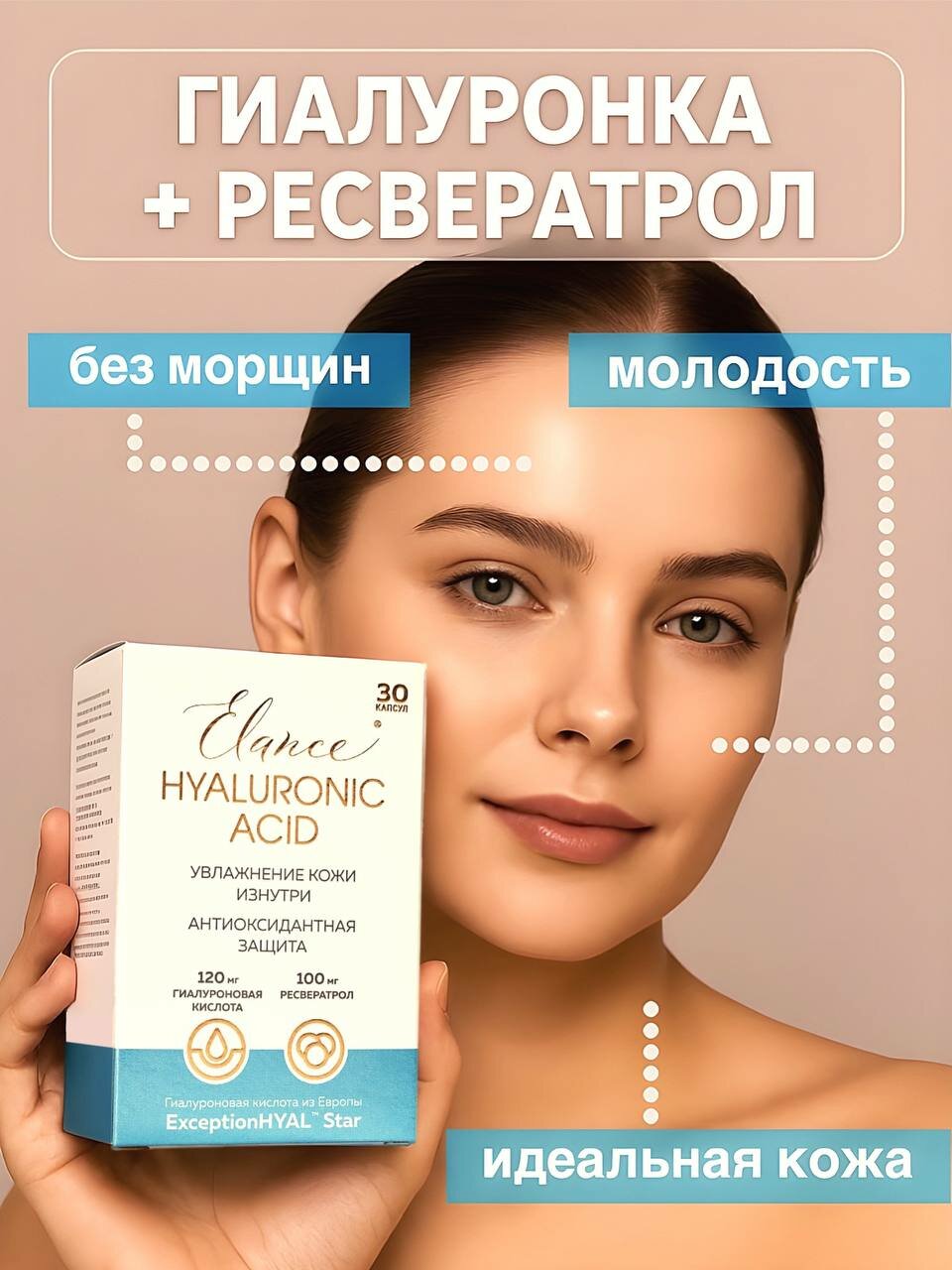 Эланс Elance Гиалуроновая кислота+ресвератрол 30 капсул витамины для женщин, для лица, кожи, волос и ногтей