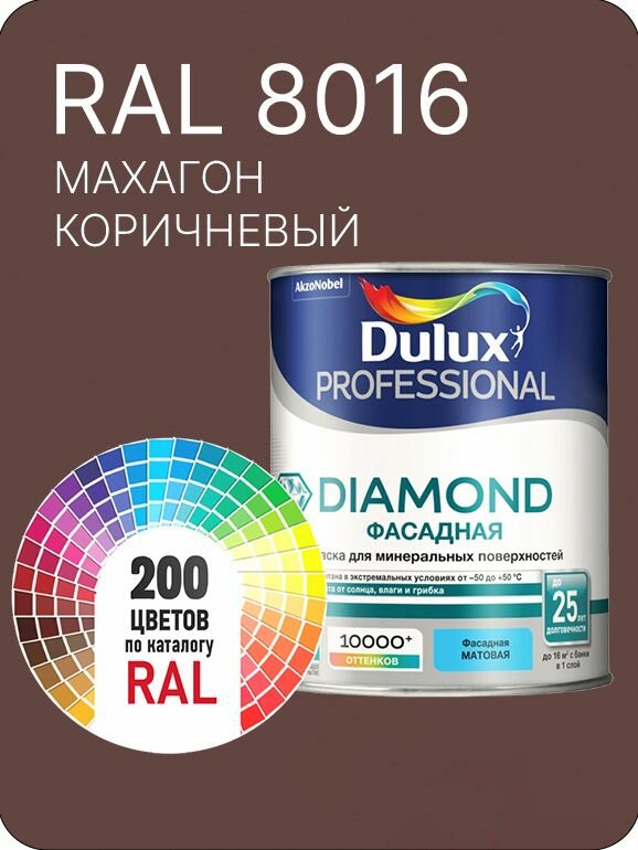 Краска для минеральных и деревянных фасадов Dulux Diamond цвет махагон коричневый Ral 8016 0.8 л.