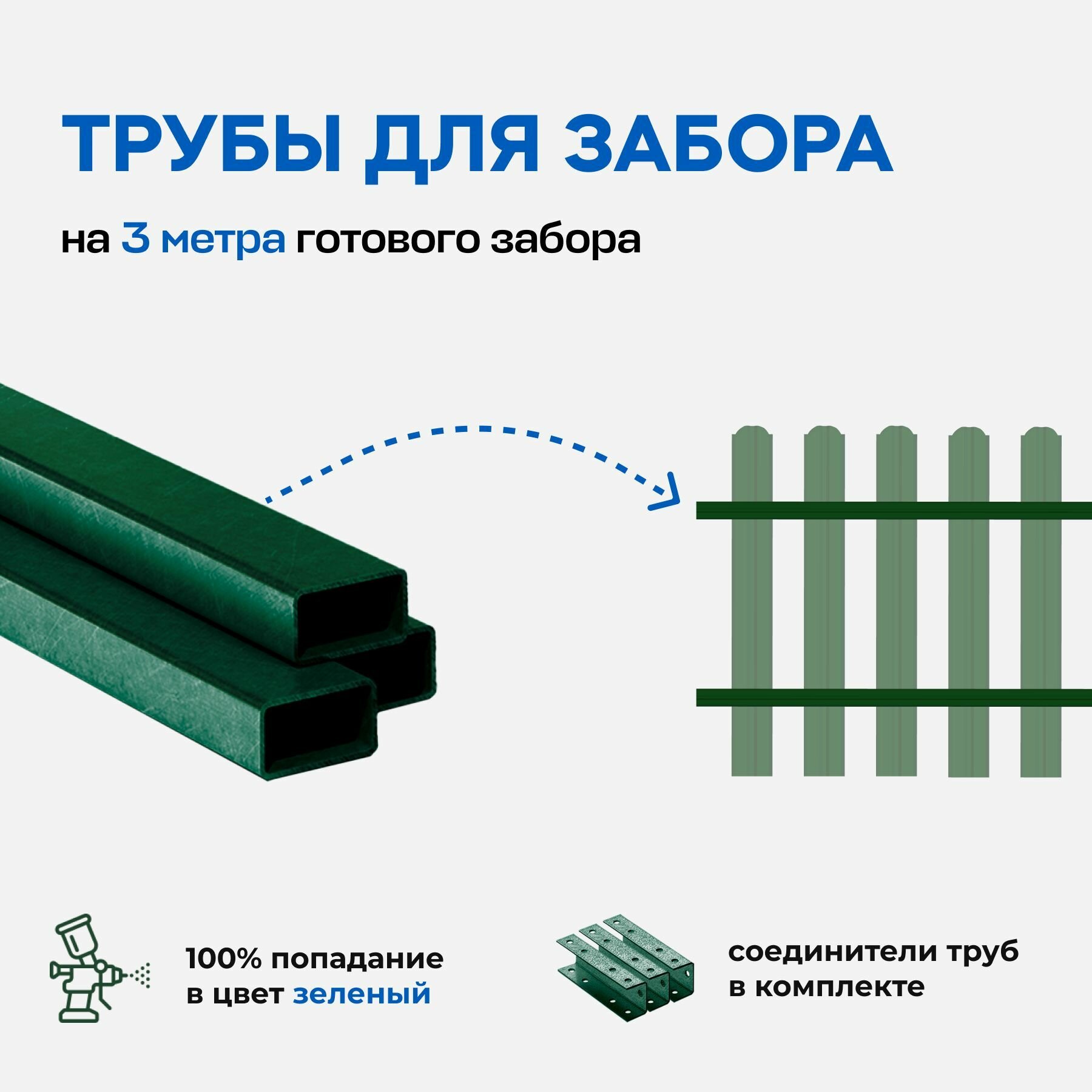 Труба профильная для забора, 3 метра, оцинкованный металл, зеленый