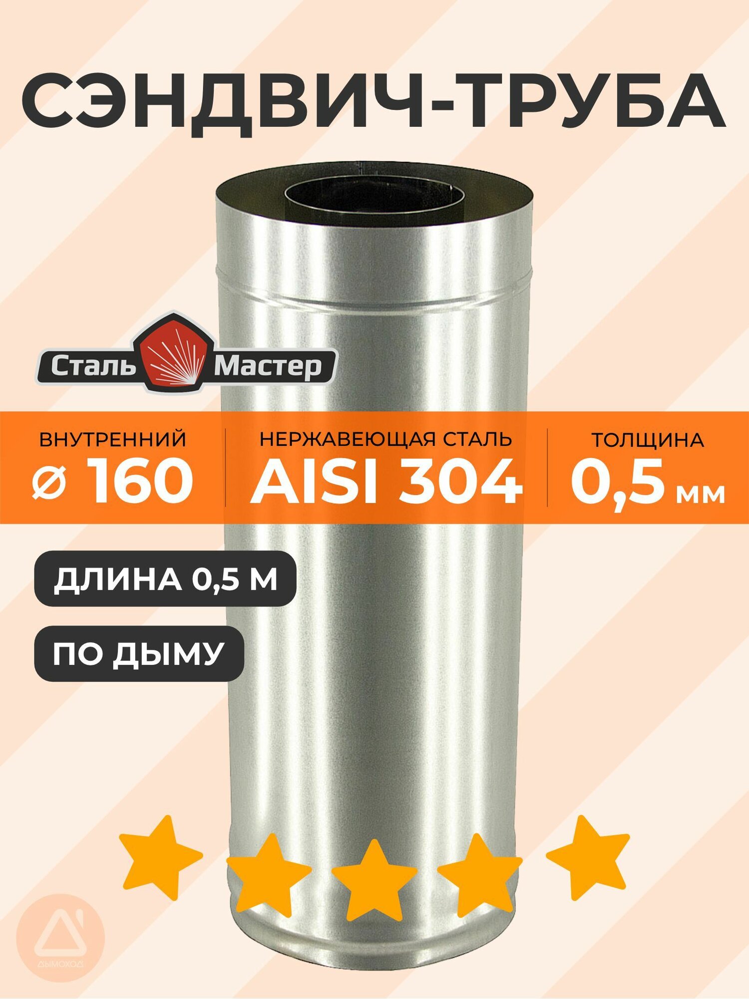 Сэндвич 160 / 250 0,5 м нерж 0,5 мм (AISI 304) / оц