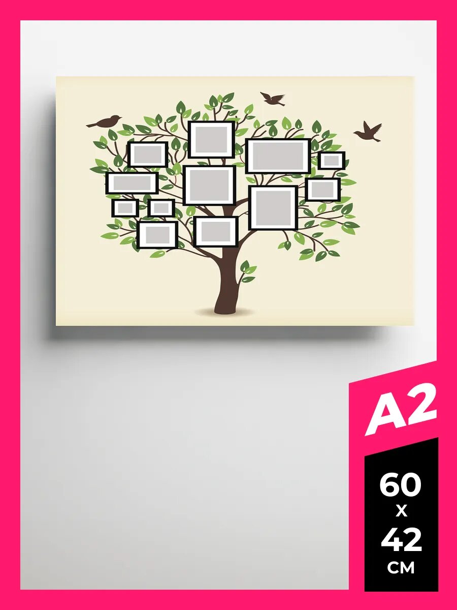 Плакат Семейное древо постер 20 A2, матовая фотобумага премиум качества