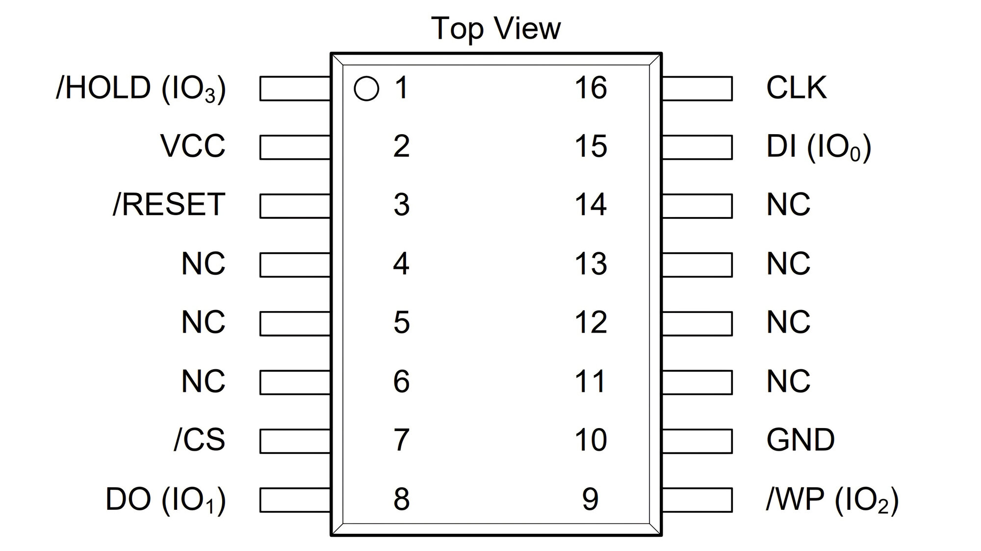 Микросхема W25Q256FVFIQ SOIC 300-mil