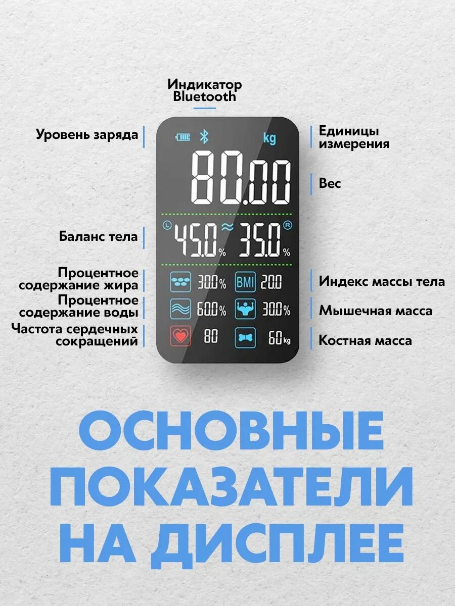 Напольные весы — фото 1