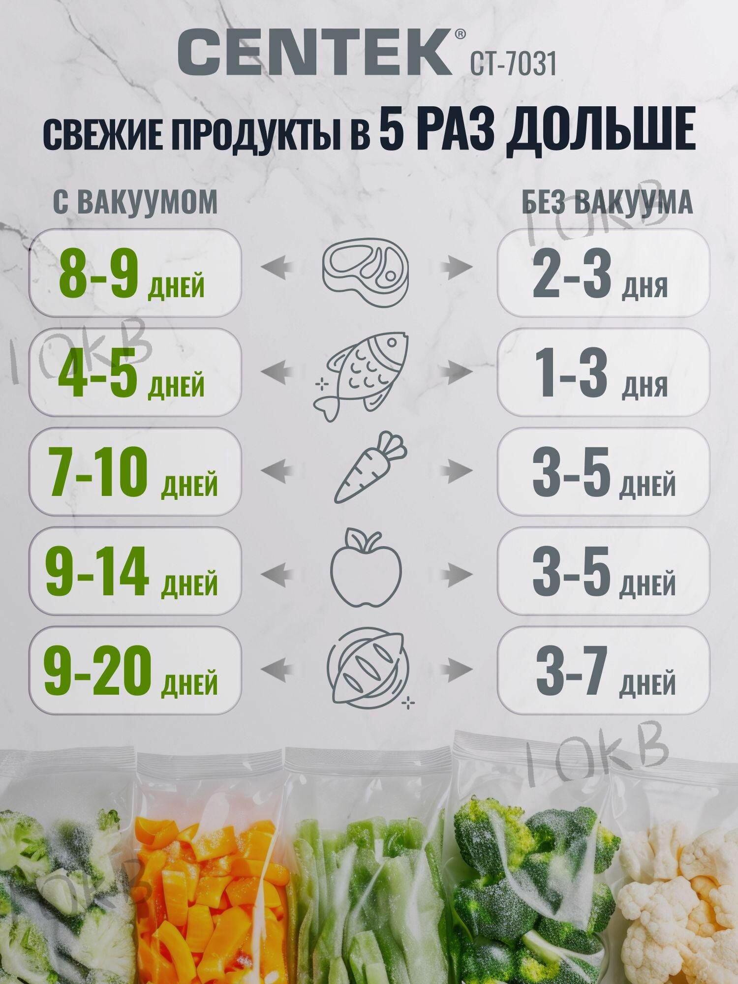Вакуумный упаковщик — фото 1