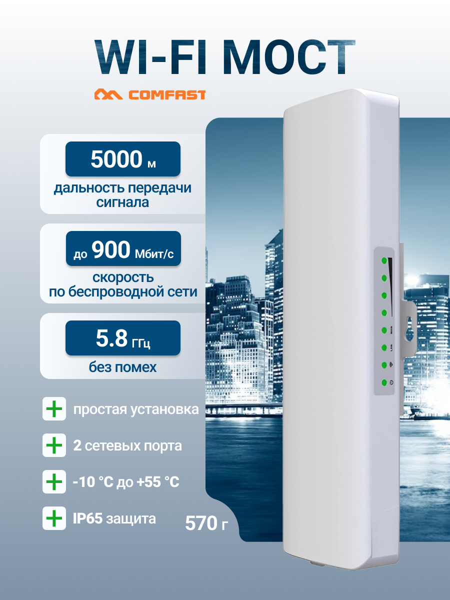 Wi-Fi мост COMFAST Outdoor Wireless CPE 900Mbps 200mW (CF-E313AC V2)