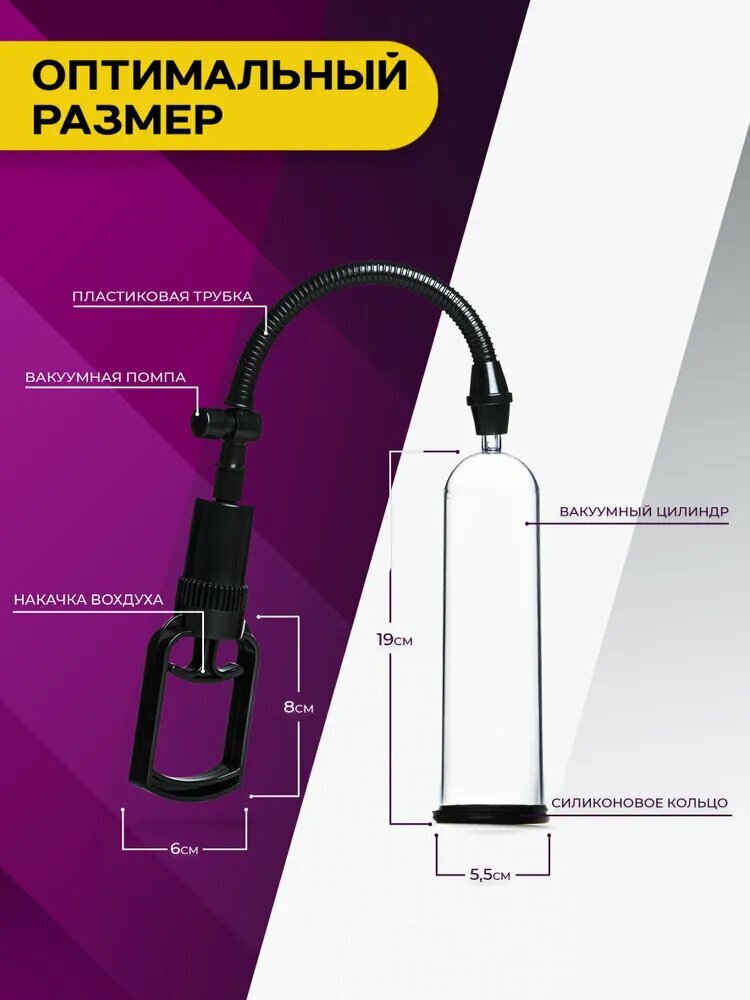 Вакуумная помпа для увеличения члена, пениса, секс игрушки для мужчин, 18+