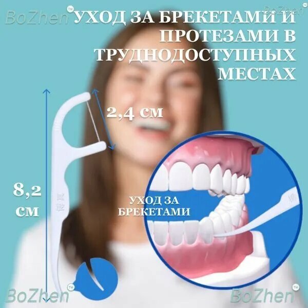 Зубная нить — фото 1