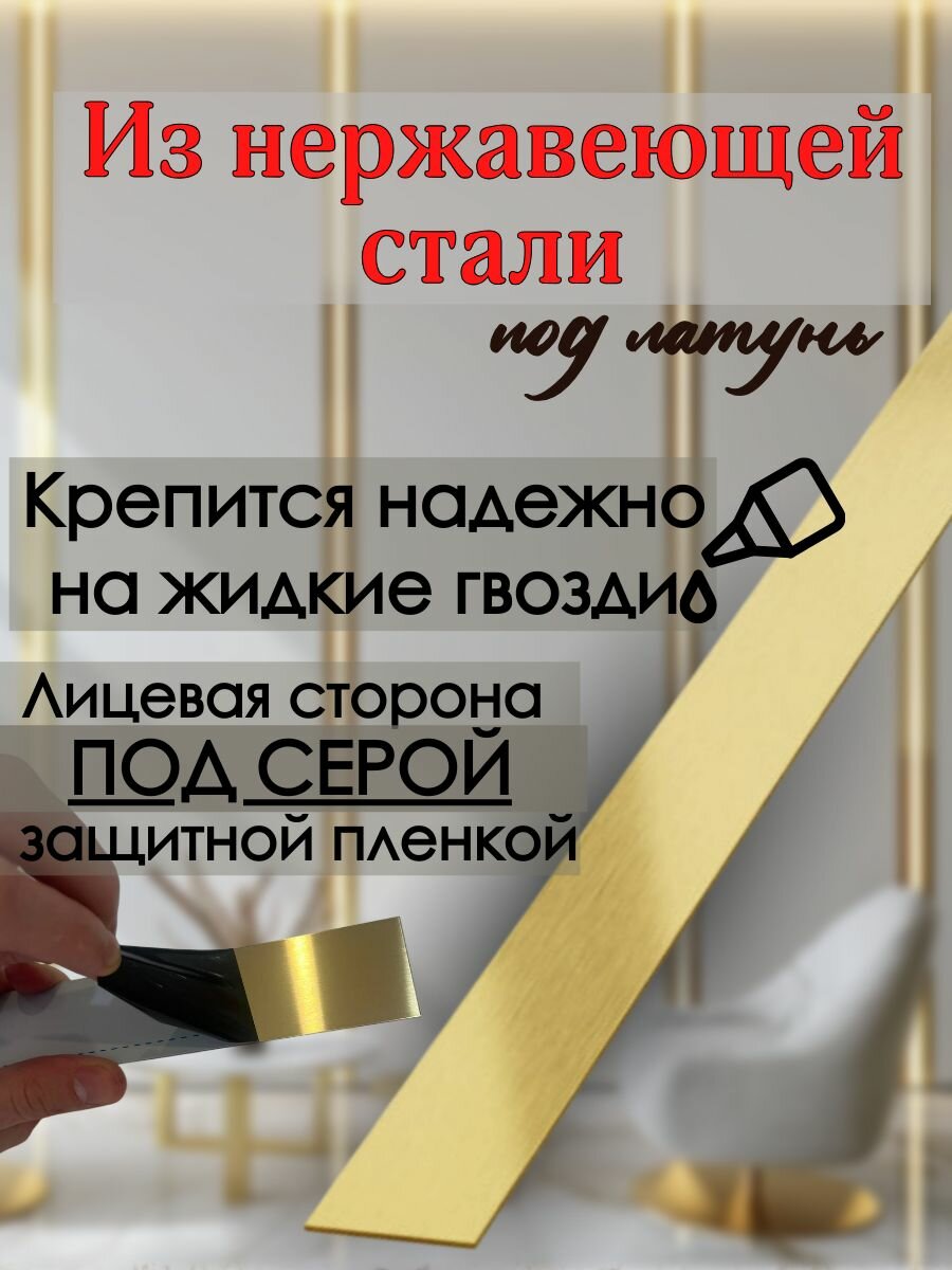 Стеновая панель