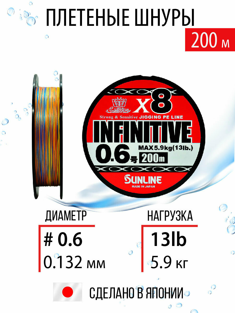 Плетёный шнур для рыбалки Sunline INFINITIVE x8 #0.6/13lb 200m Multi Color леска рыболовная