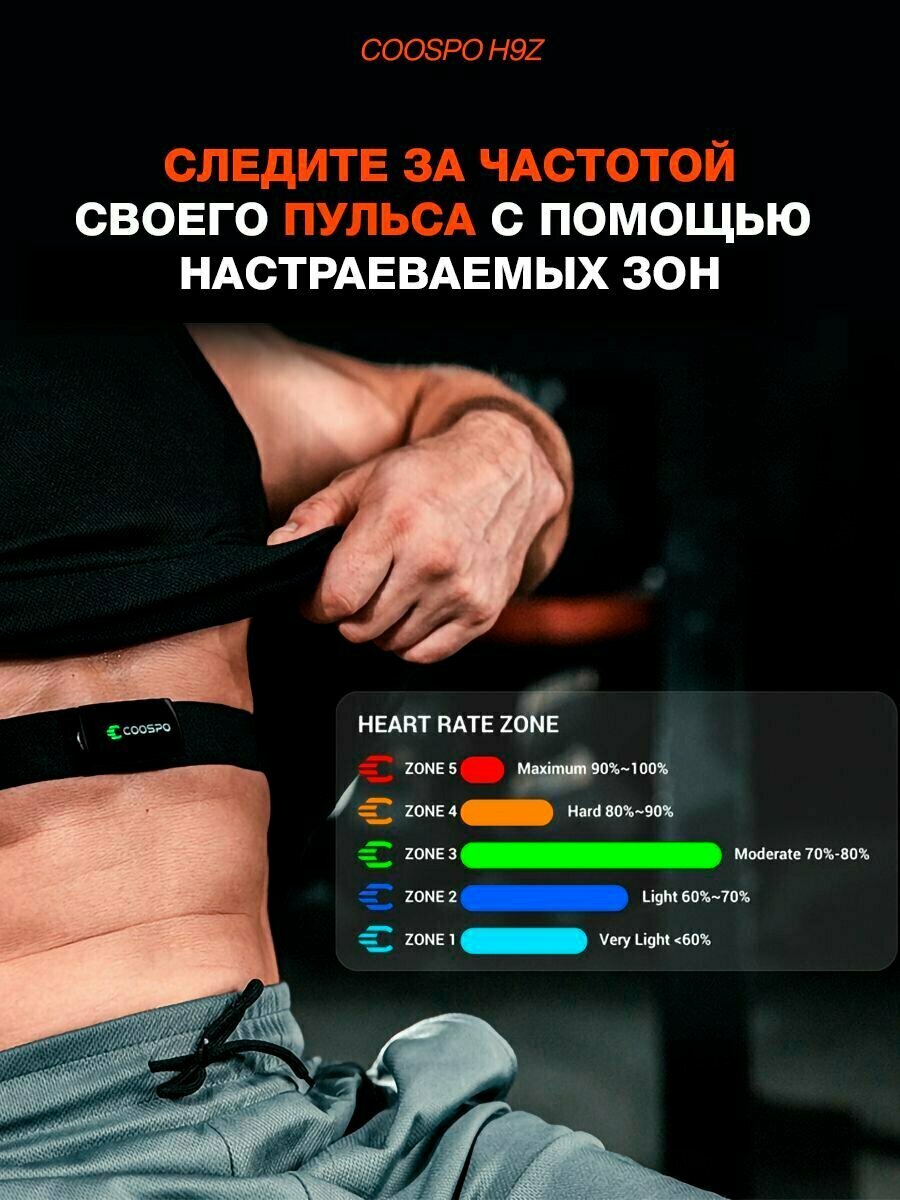 Кардиомонитор — фото 1