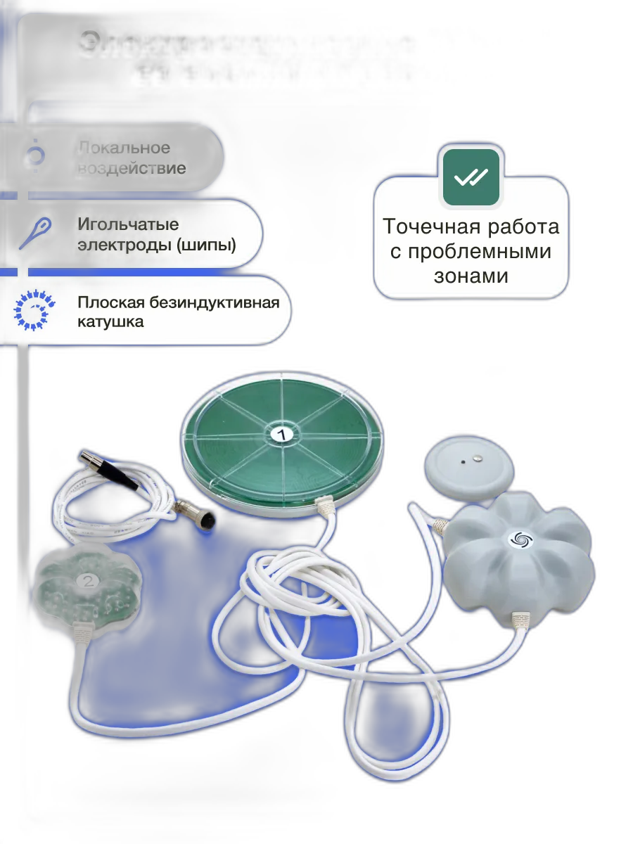 Электростатические "Шипы" с съемным Проводом