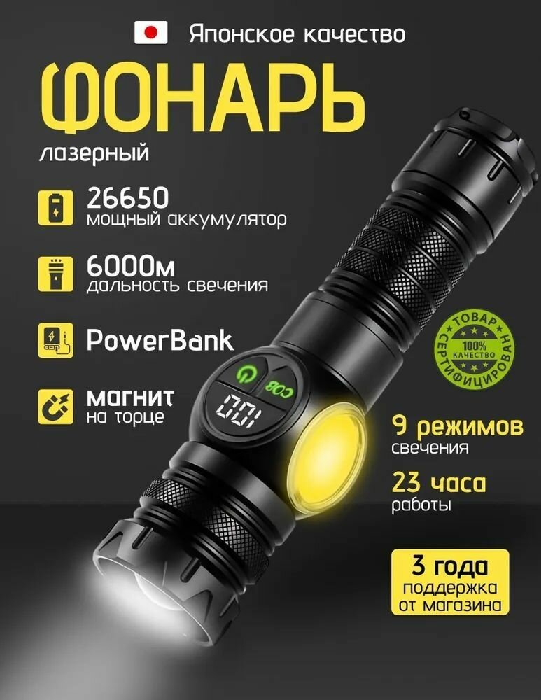 Фонарик аккумуляторный, светодиодный / Фонарь ручной с магнитом