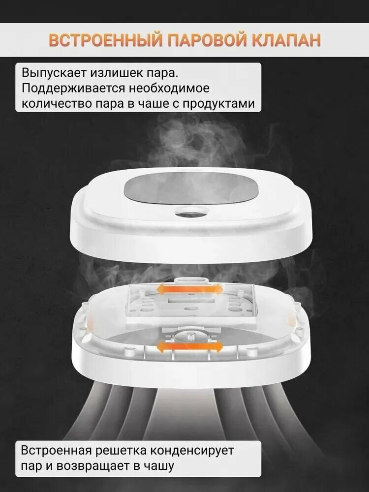 Мультиварка автомобильная 2850 — фото 1