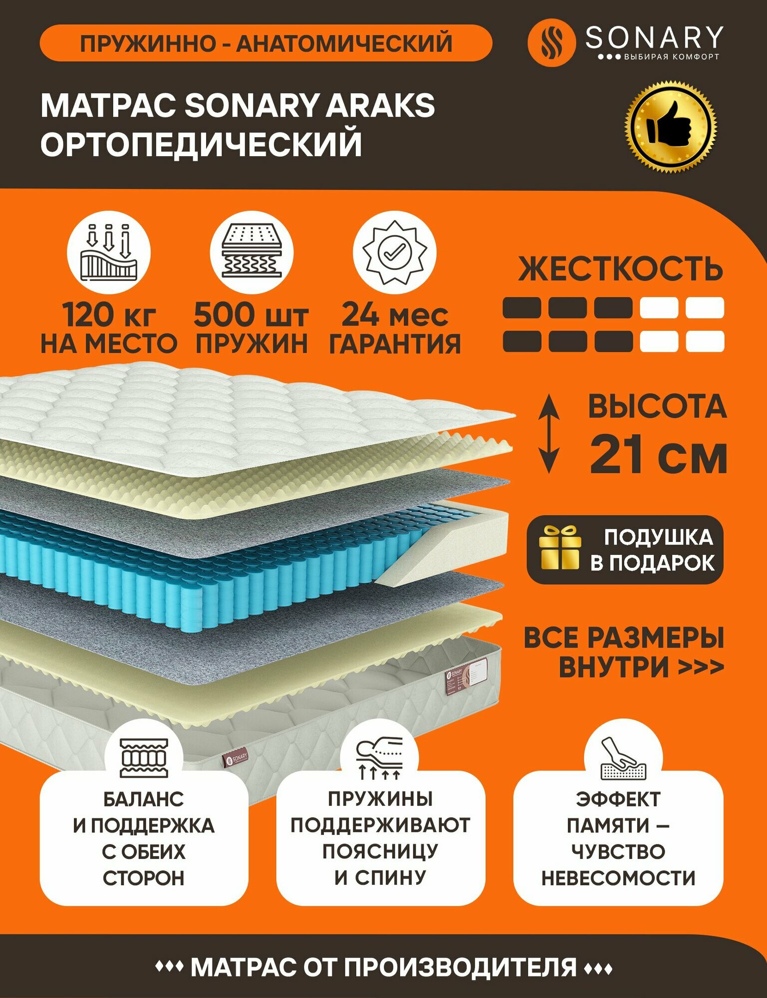 Матрас Sonary Araks 65х190 серии Relax, высота 21 см, анатомический средней жесткости Независимые пружины