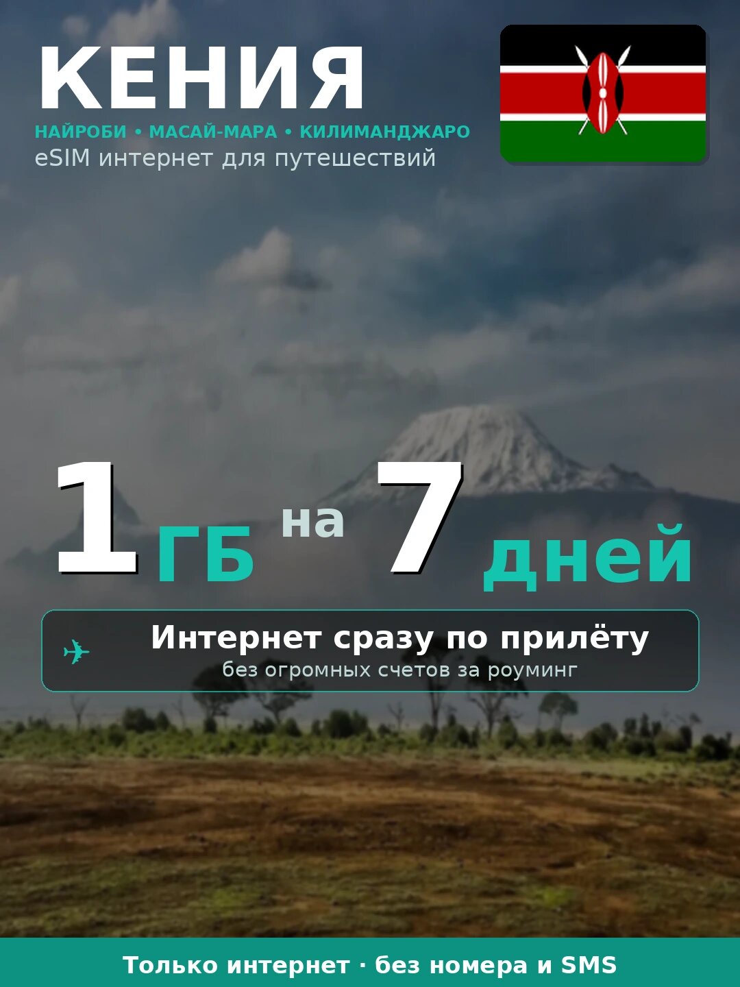 ESIM Кения — мобильный интернет 1 ГБ на 7 дней | виртуальная SIM-карта для путешествий