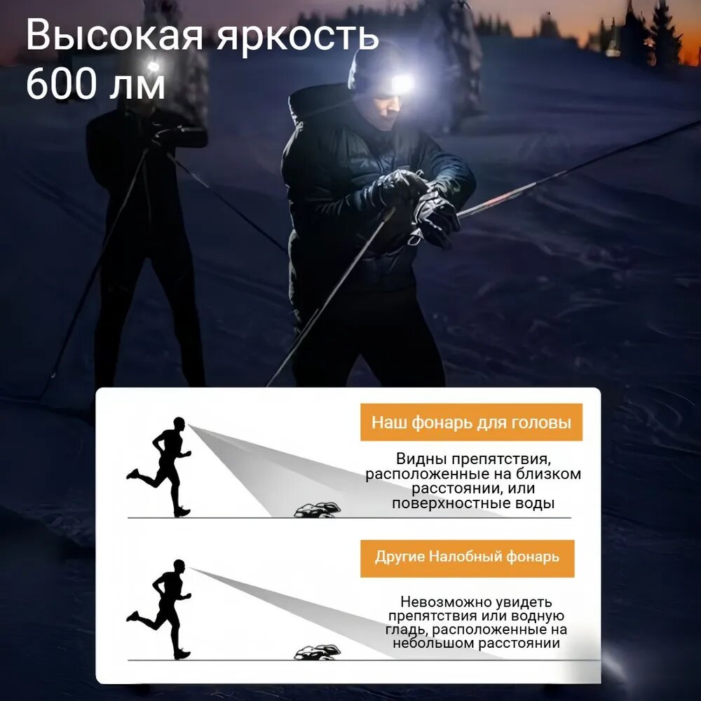 SNUFF Налобный фонарь T-78, черный/зеленый, 600 лм, 1200 мАч, с датчиком движения, время работы 6.6 ч — фото 1
