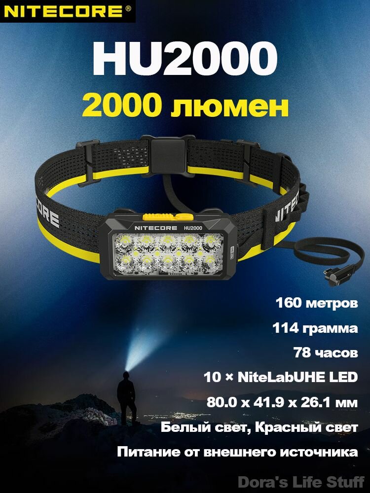 NITECORE HU2000, Яркий фонарь с раздельным дизайном, 2000 люмен