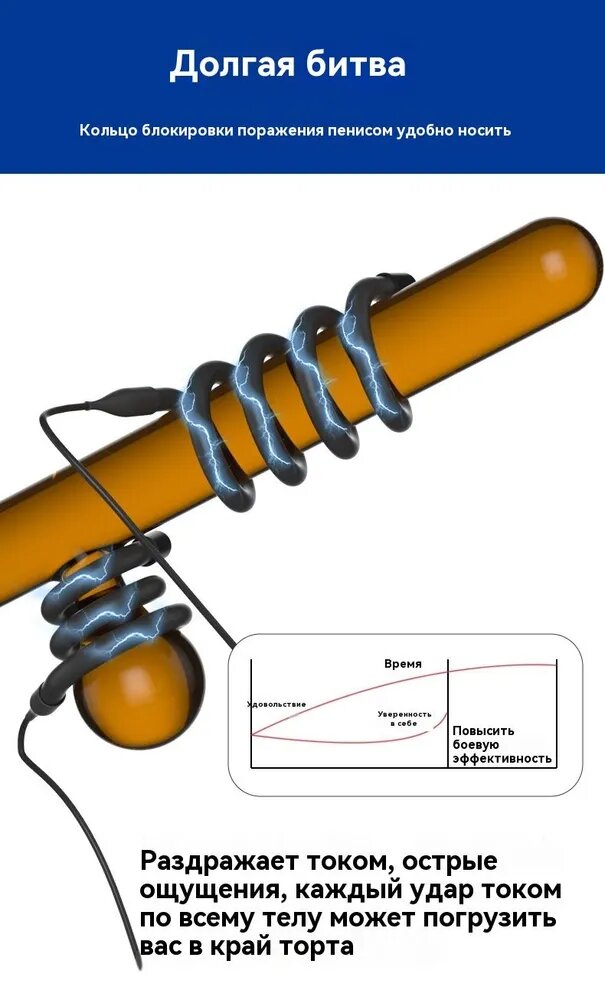 Электростимулятор члена / Лассо для пениса с электростимуляцией