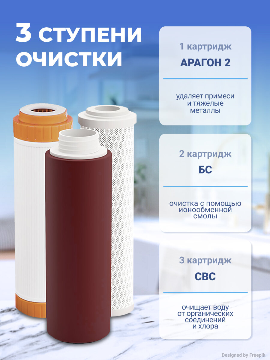 Комплект картриджей сменных для воды к стационарному фильтру Гейзер № 5, 4 шт