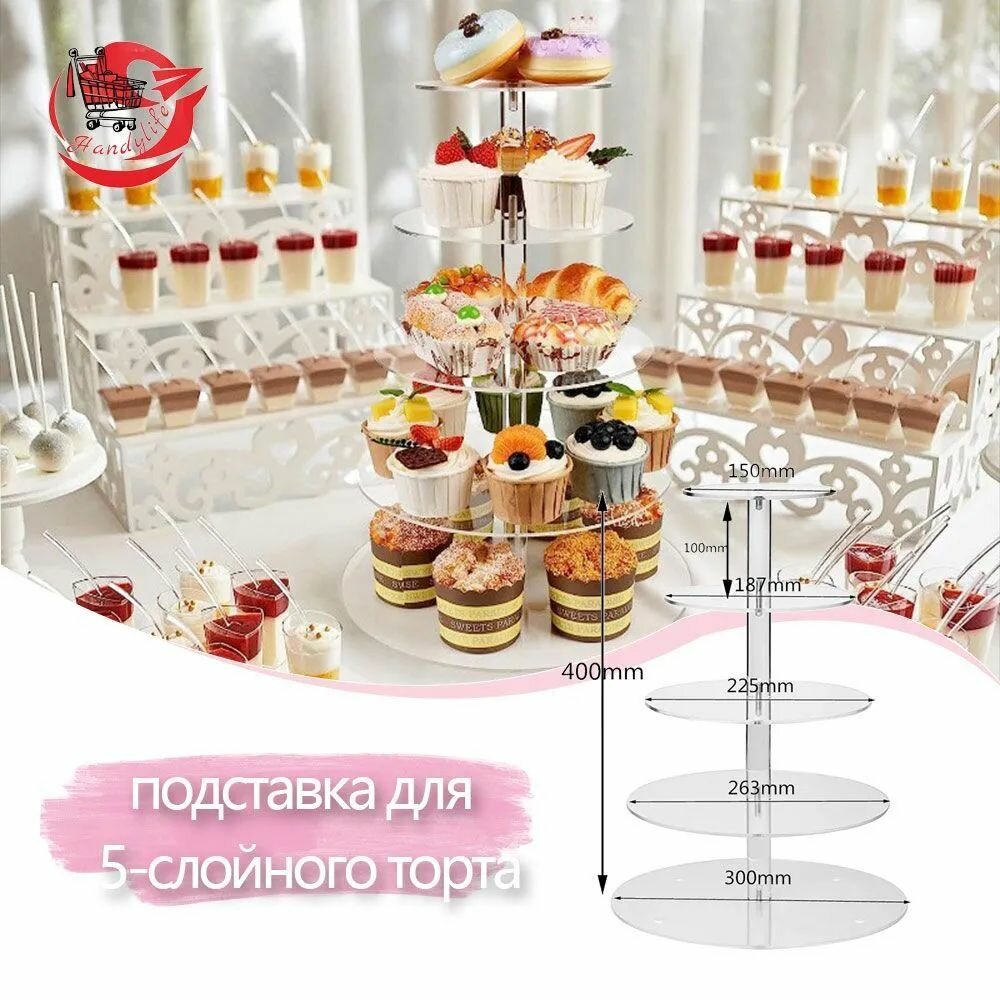 Многоярусная подставка для тортов и десертов из прозрачного акрила, 5-уровневая вращающаяся подставка для капкейков, пирожных и фруктов, для свадеб, праздников и домашнего декора
