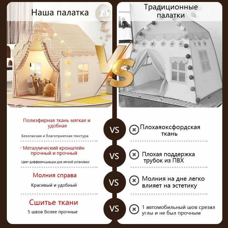 Игровой домик — фото 1
