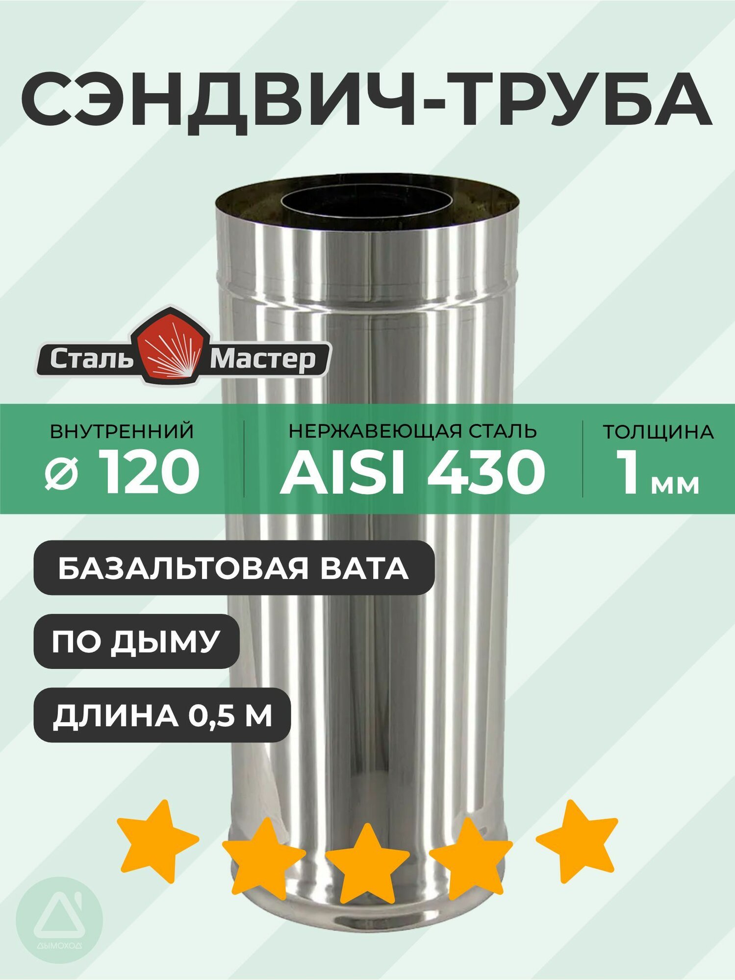 Сэндвич 120 / 200 0,5 м нерж 1 мм / нерж 0,5 мм